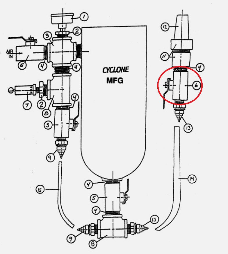 Cyclone 119 1/2" NPT Carbon Steel Ball Valve – Tillman Tools LLC
